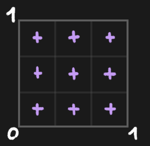 GPGPU Particle Animation | MatSha